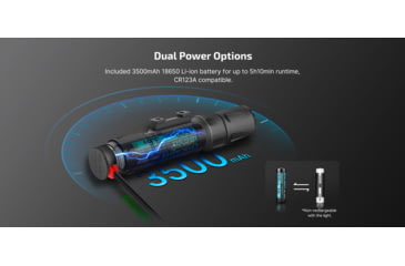 Olight Odin S 1500 Lumen LED M-LOK Mount Weapon Light | Up to 17% Off 4 ...