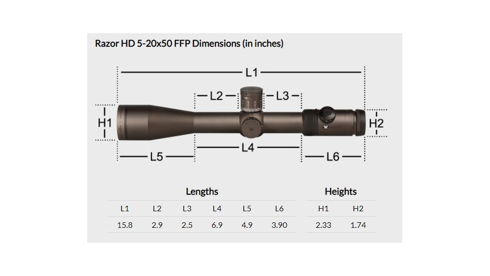 Vortex Razor HD 5-20x50mm Rifle Scope, 35mm Tube, First Focal Plane ...